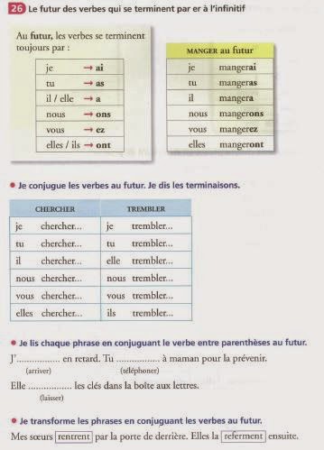 ISA FRENCH 2: FUTUR DES VERBES EN ER