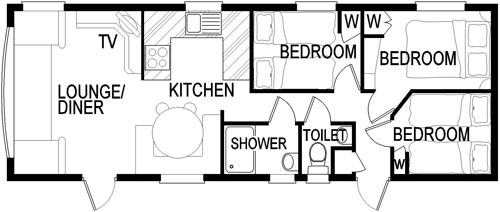 Clarach Bay Caravan Aberystwyth
