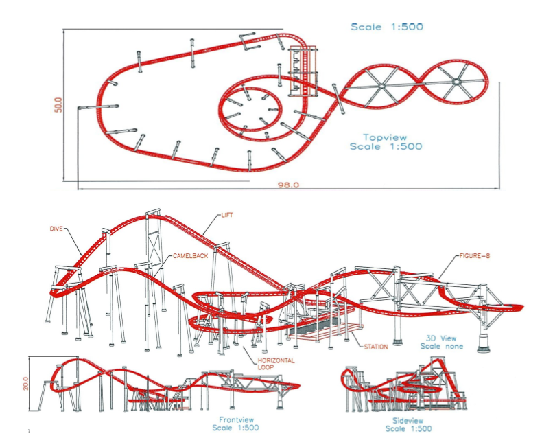 NewsPlusNotes: Detailing Fun Spot Orlando's Expansion