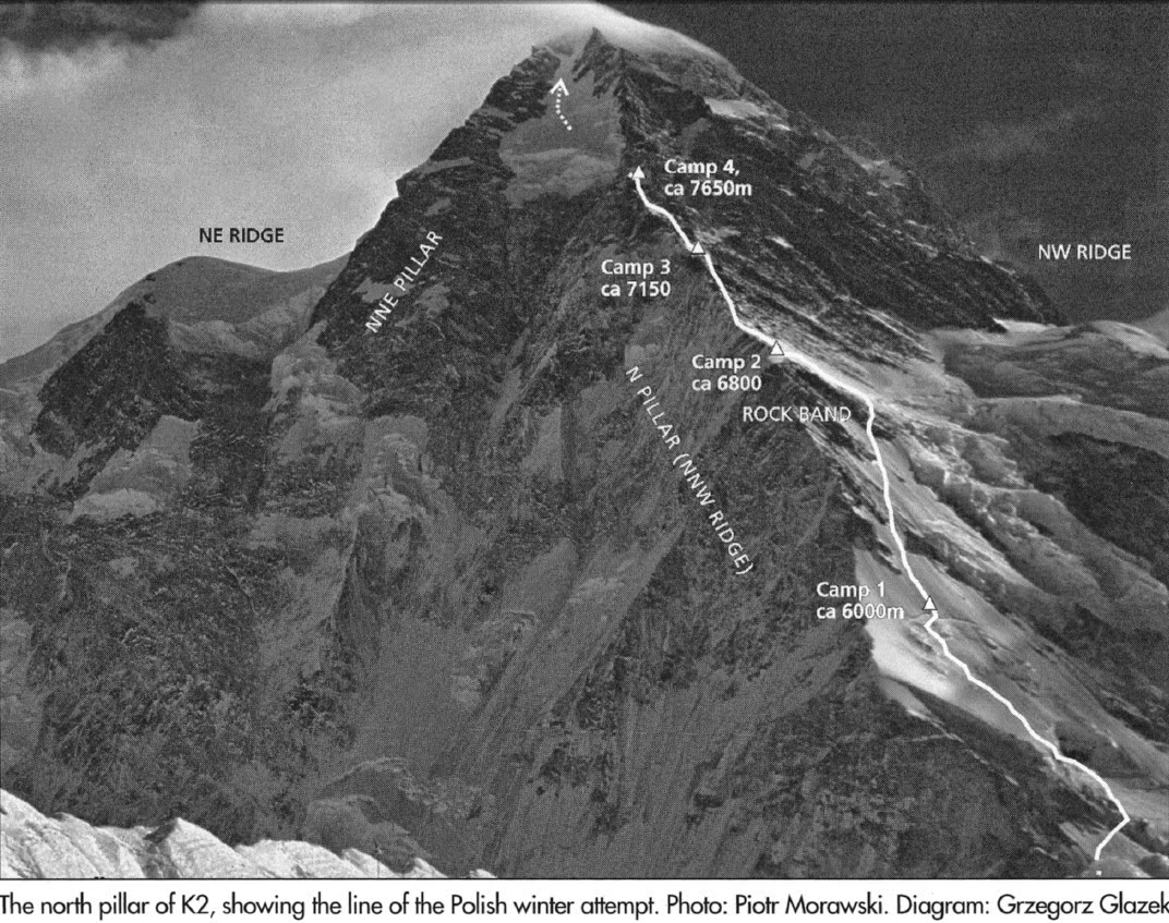 Hiking and Climbing Adventures: History of Winter Climbing K2 + Castor ...