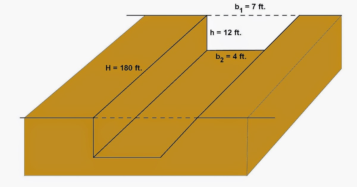 Math Principles: Trapezoid Prism Problems