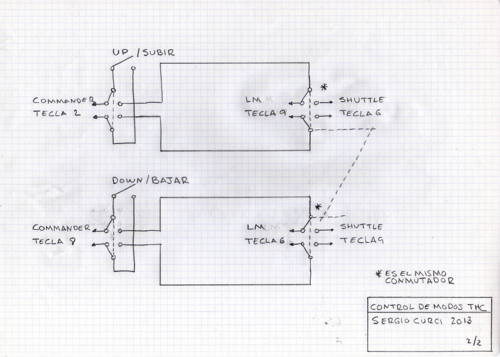 Sergio Curci: TRANSLATIONAL HAND CONTROLLER FOR ORBITER SPACE FLIGHT ...