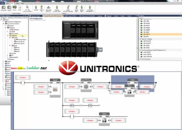 Unilogic Software Implement a wide broad range of Industrial collaborate with proper supported ...