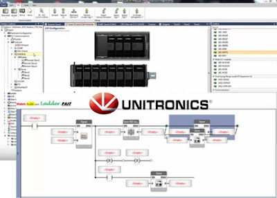 Unilogic Software Implement a wide broad range of Industrial ...