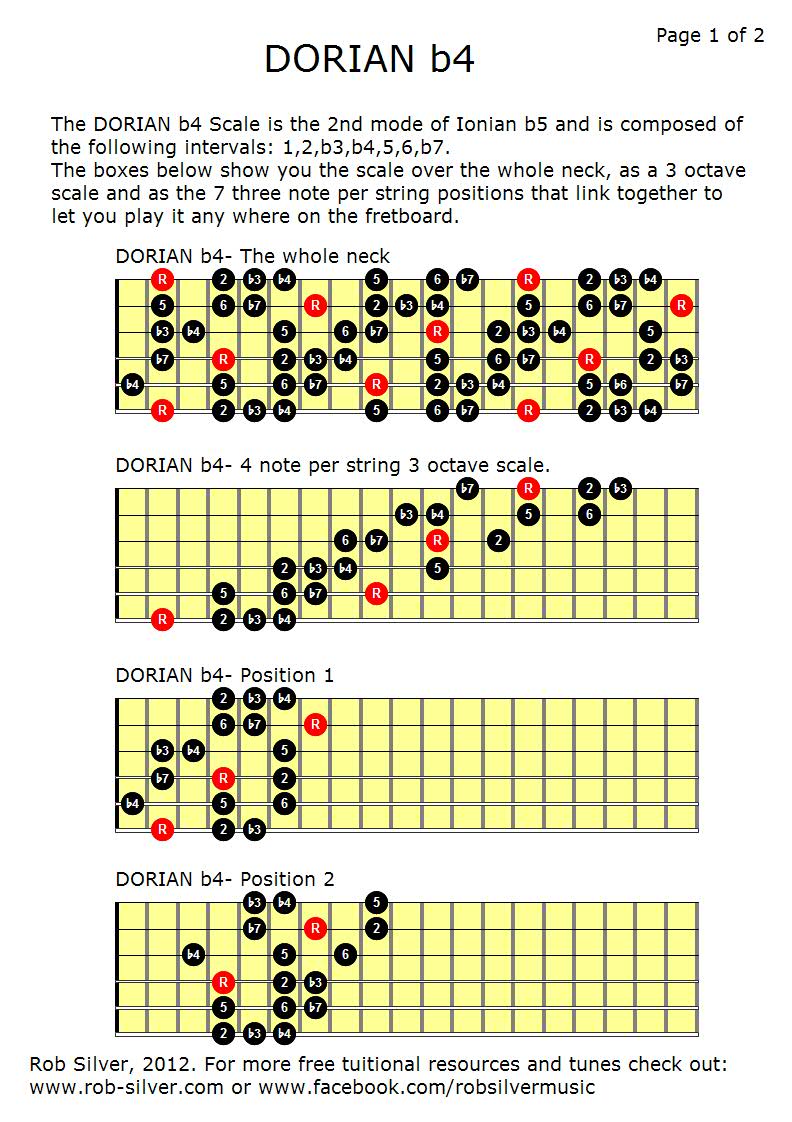 ROB SILVER: DORIAN b4