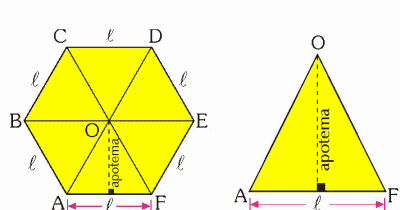 AREA DE UN POLIGONO REGULAR E IRREGULAR FORMULA EJEMPLOS Y EJERCICIOS ...