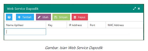 Mengenal Fitur Web Service Aplikasi Dapodik - SIAP UJIAN