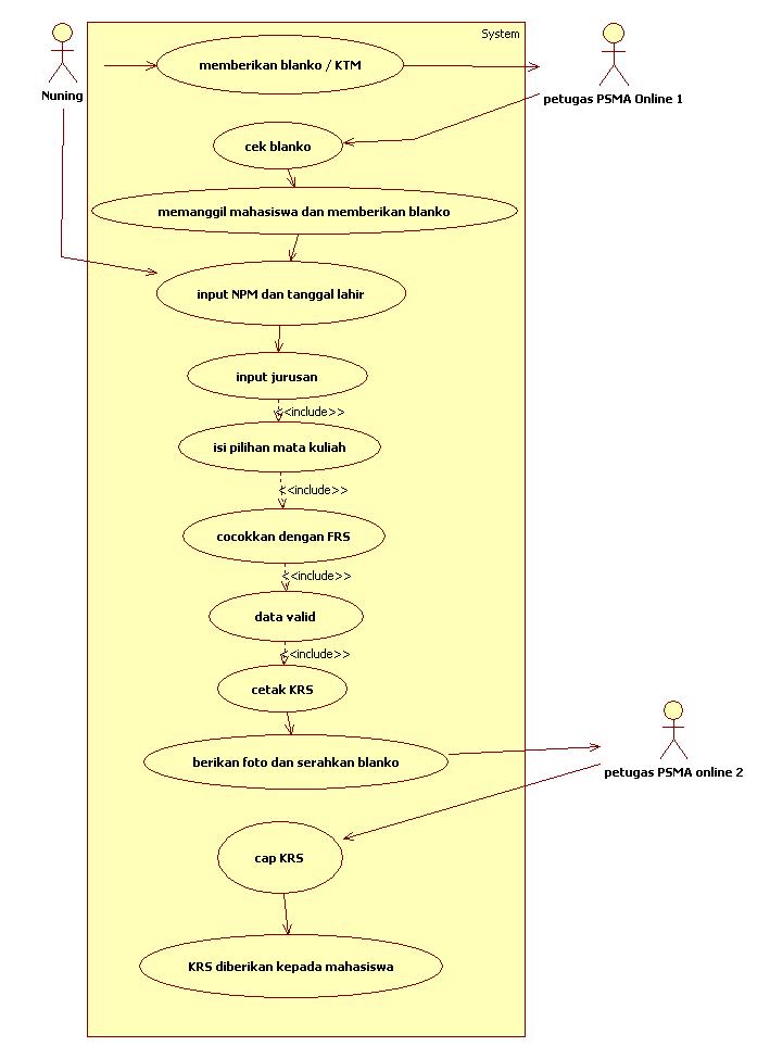 Just Nuning Khanif 2: Oktober 2012