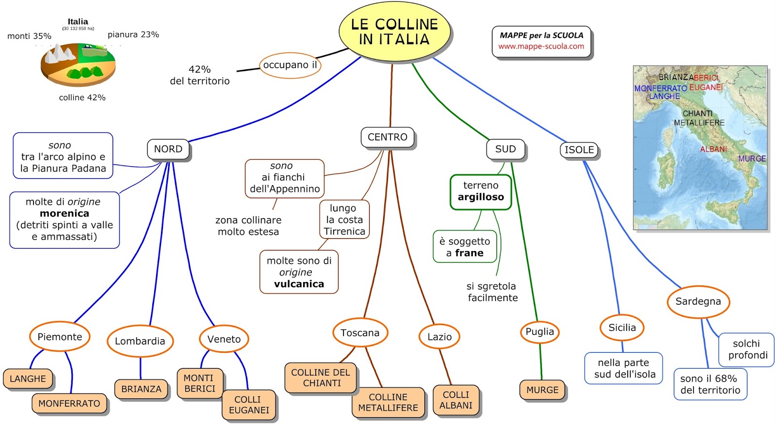 MAPPE per la SCUOLA: LE COLLINE in Italia