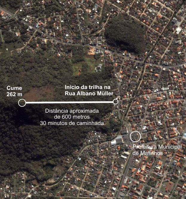 Nossas Aventuras em Matinhos - PR