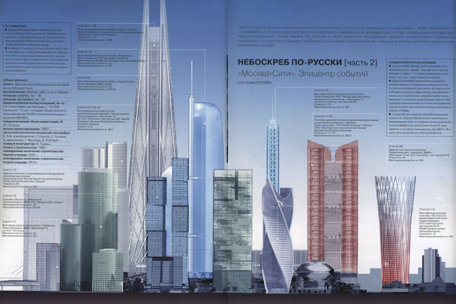 Become Rich Faster : The Top Ten Futuristic Mega Cities in 2030