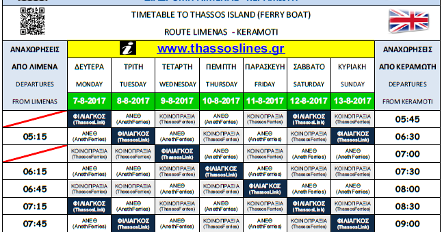 ΔΡΟΜΟΛΟΓΙΑ ΤΕΣΤ
