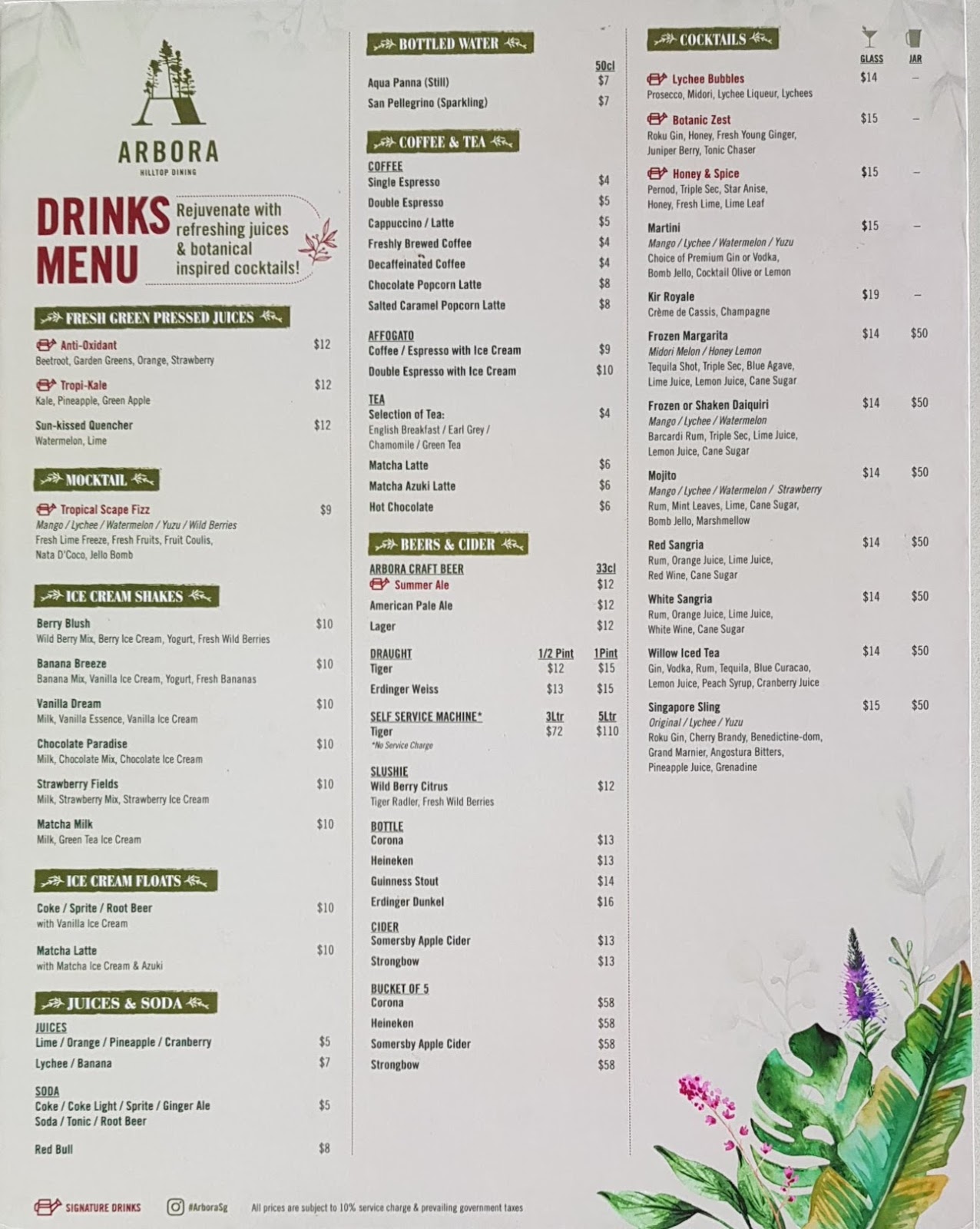 Mount Faber: Getting there, Map, Cable Car, Dining with a view