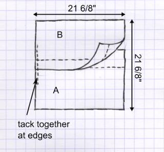 The Button Ship: Cushions: making a button back