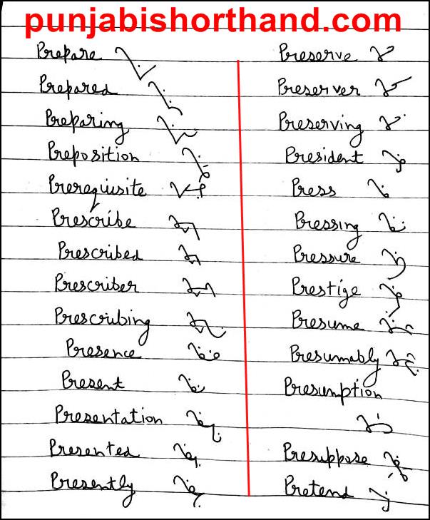 Pitman English Shorthand Alphabet [P] Outlines