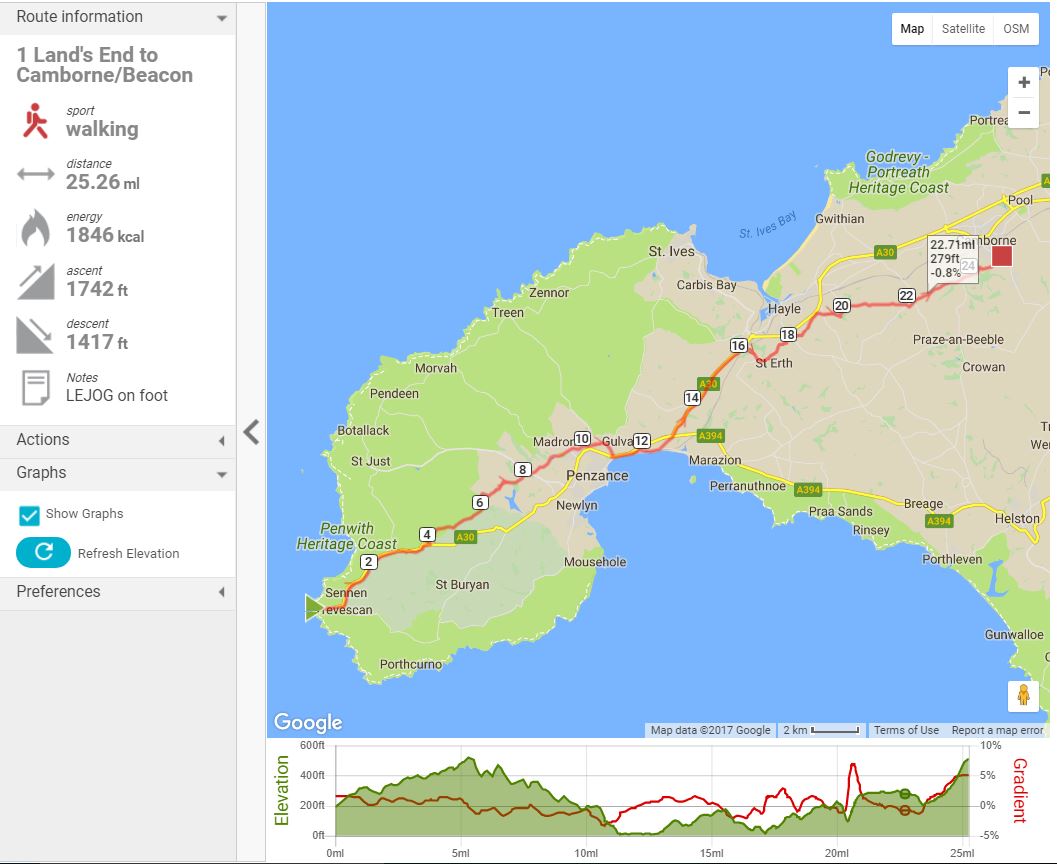 LEJOG - the route