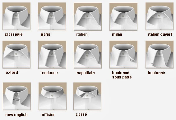 La chemise: Ses cols