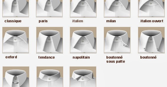 La chemise: Ses cols