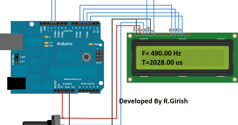 Solar Inverter: Solar Inverter Using Arduino