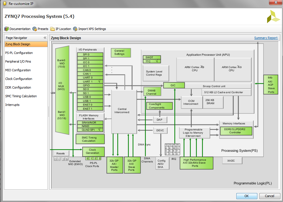 Zedboard Zynq 7000 All Programmable Soc Xilinx Practica 6 Xadc