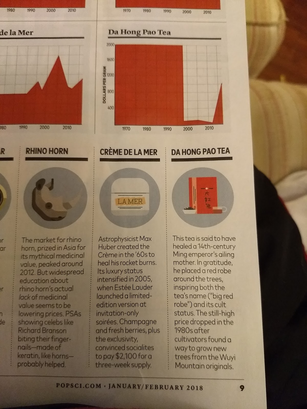 The Cool Science Dad: Importance of Understanding Graphs