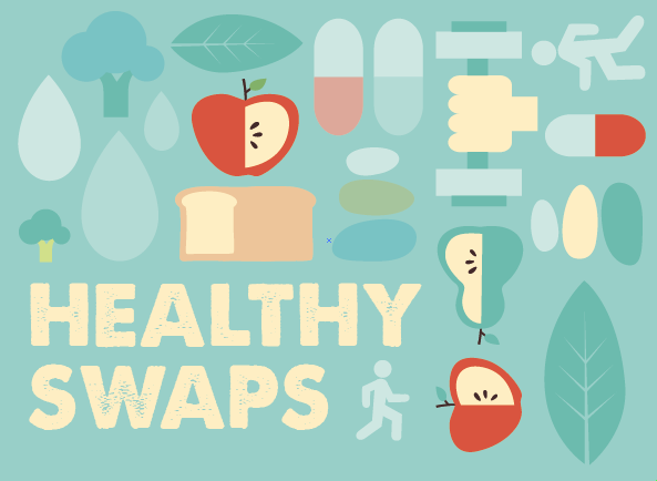 HOUSE OF STEFAN: Healthy Swaps!