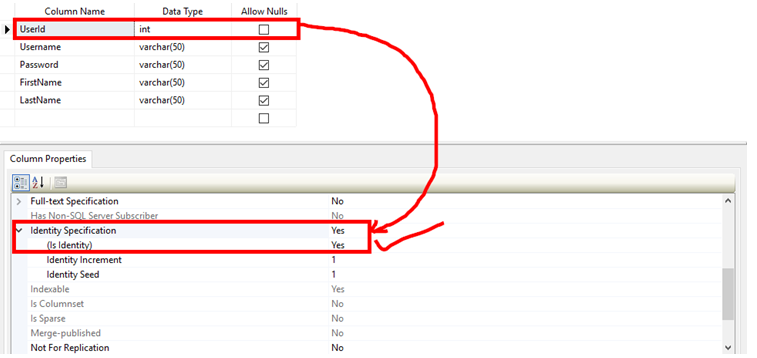 Simple Login Page using Database Connectivity | ASP.NET | Web Technology | ShyleshBlog | Tech ...
