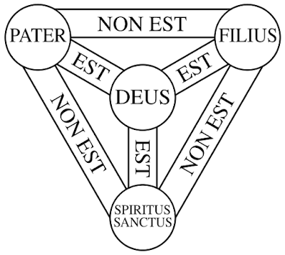 The Feast of the Most Holy Trinity and the "War-Song of Faith": The ...