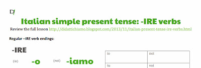 Didattichiamo!: Italian present tense: -IRE verbs