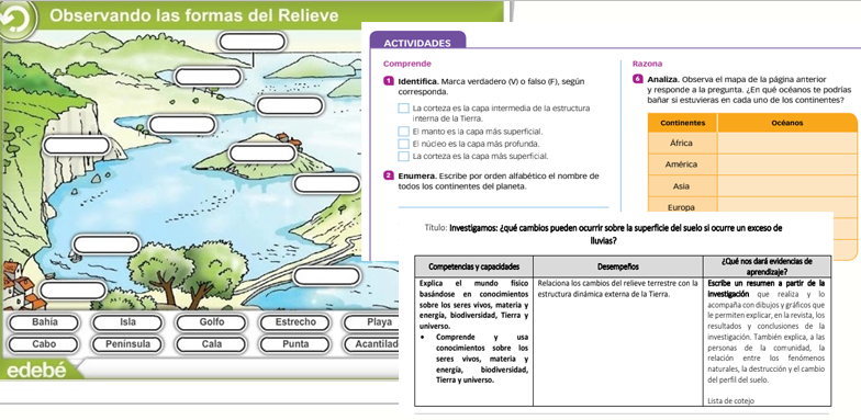 Tema EL RELIEVE: Unidad didactica, cuaderno de actividades y fichas con ...