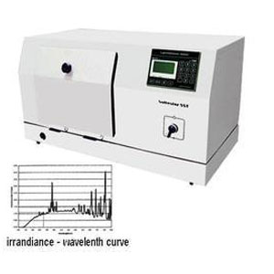 TABLETOP LIGHT FASTNESS TESTER - Mission Scientific Company