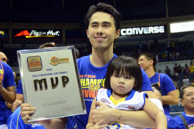 TOP 20 Active PBA Players who never won an MVP as of 2014-2015 | Pinoy ...