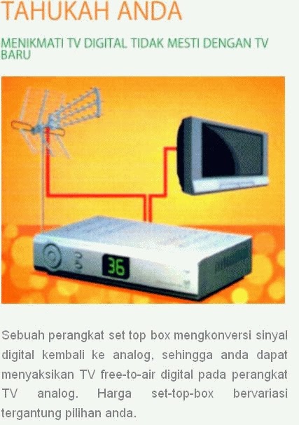 Agen Set Top Box TV Digital: Cara instalasi Set top box DVB-T2 TV digital