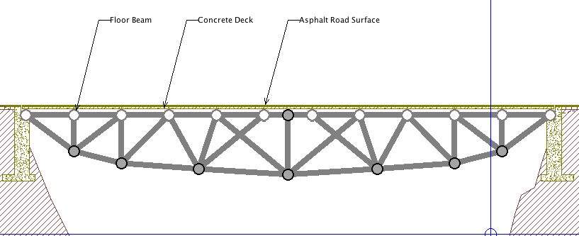Group 035-07: Bridge Design: 2012-04-15