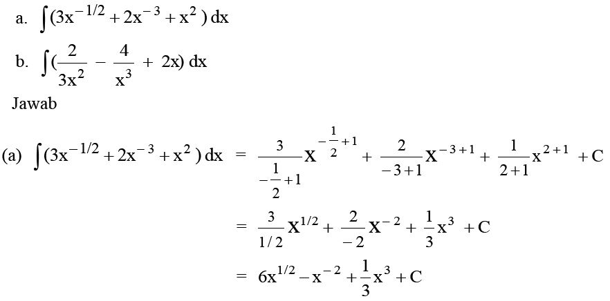 Aturan Dasar Integral Fungsi Aljabar - Materi Lengkap Matematika