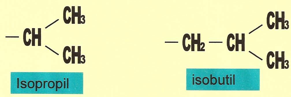 Quimica : Alcanos, alquenos y alquinos