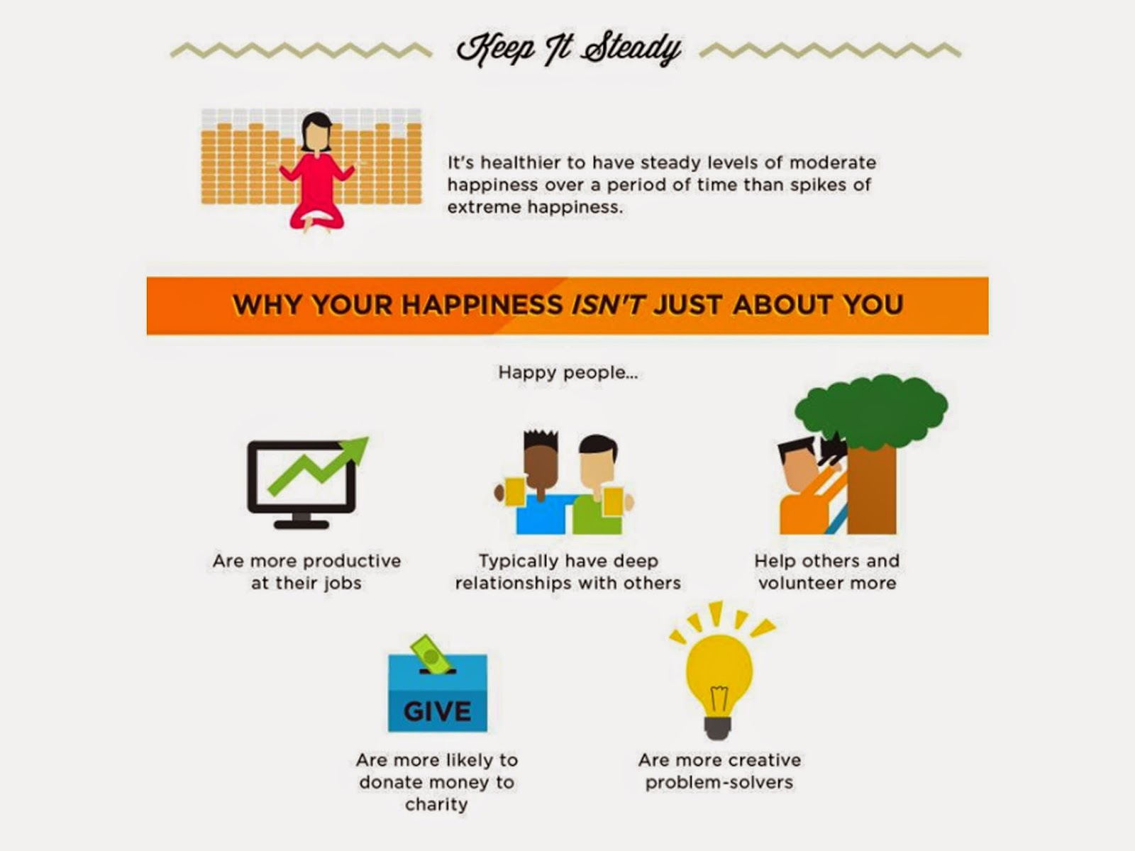 9 Facts You Might Not Know About Happiness | EyeObserver