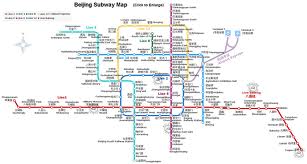 Travelling in Beijing : How is the Public Transportation in Beijing?