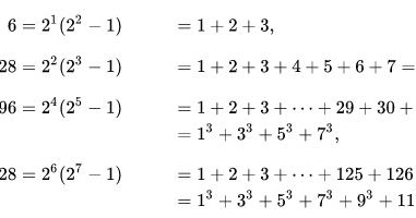 Number Zone by Dr Rajesh Kumar Thakur: Perfect Number