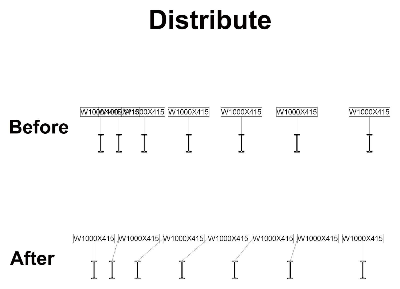 Revit Add-Ons: Free Align Version 1.2 – Automatically Align, Distribute ...