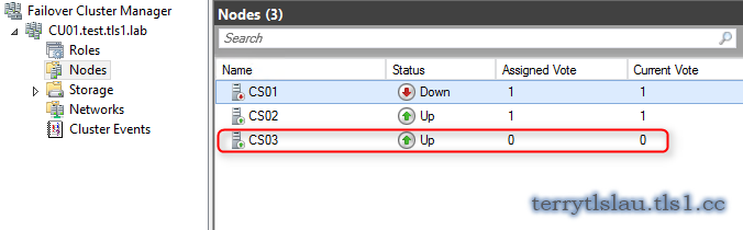 Terry L@u's blog: Windows Server 2012 R2 dynamic quorum enhancement