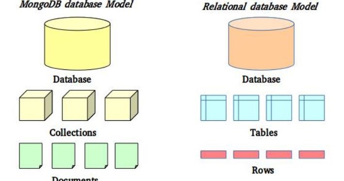 LINUX & HPC : Advanced Large Scale Computing at a Glance !: Getting ...