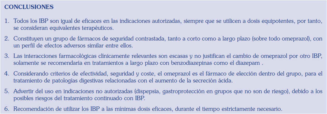 Medicina de Familia Tomelloso II: ¿Estamos utilizando los IBP de manera ...