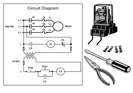 Electro-Magnetic World: PLC-s