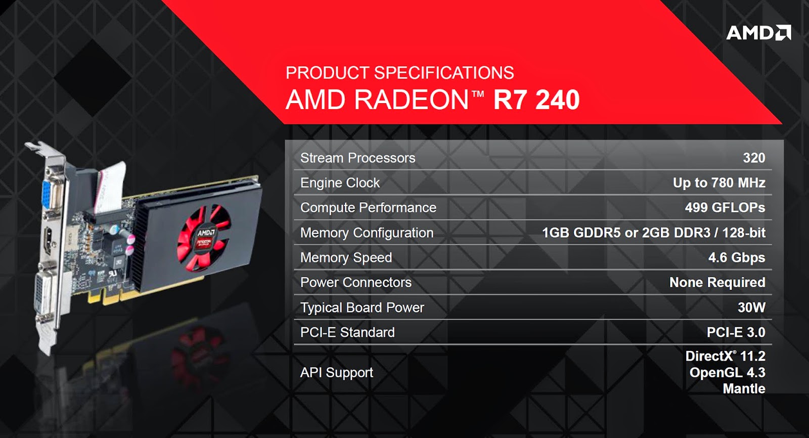 Tips Dual Graphic AMD APU "KAVERI" A10-7850K ~ Review Handal