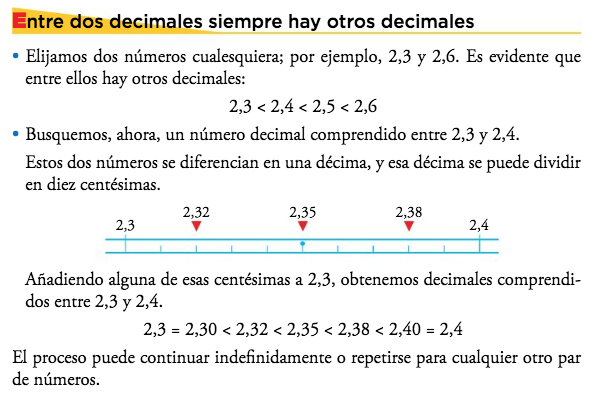 LAS MATES DE SANDRA: ORDEN DE LOS DECIMALES