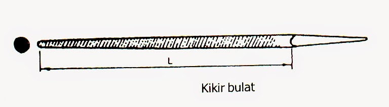Jenis-Jenis kikir dan Penggunaannya ~ TEKNIK PERMESINAN