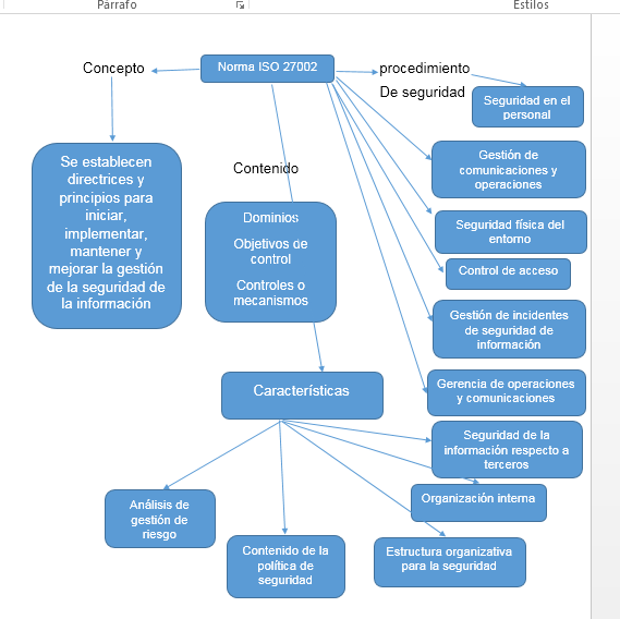 Bienvenidos al Blog de Zuleidy