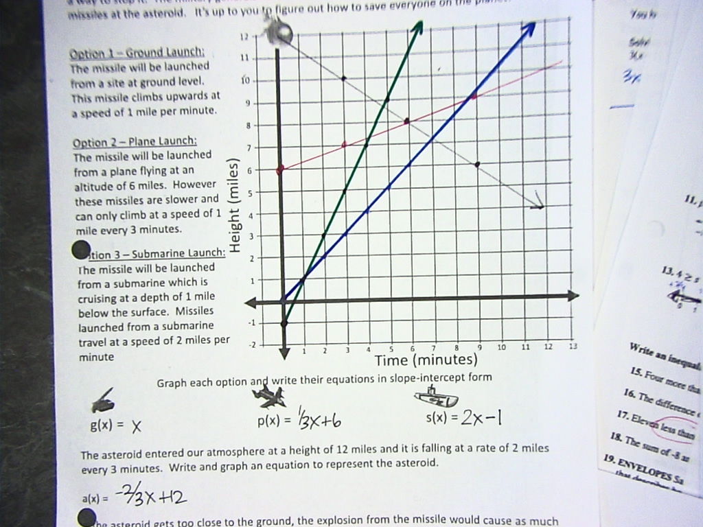 Math 7 Accelerated with Mrs. VanDyke: March 2017
