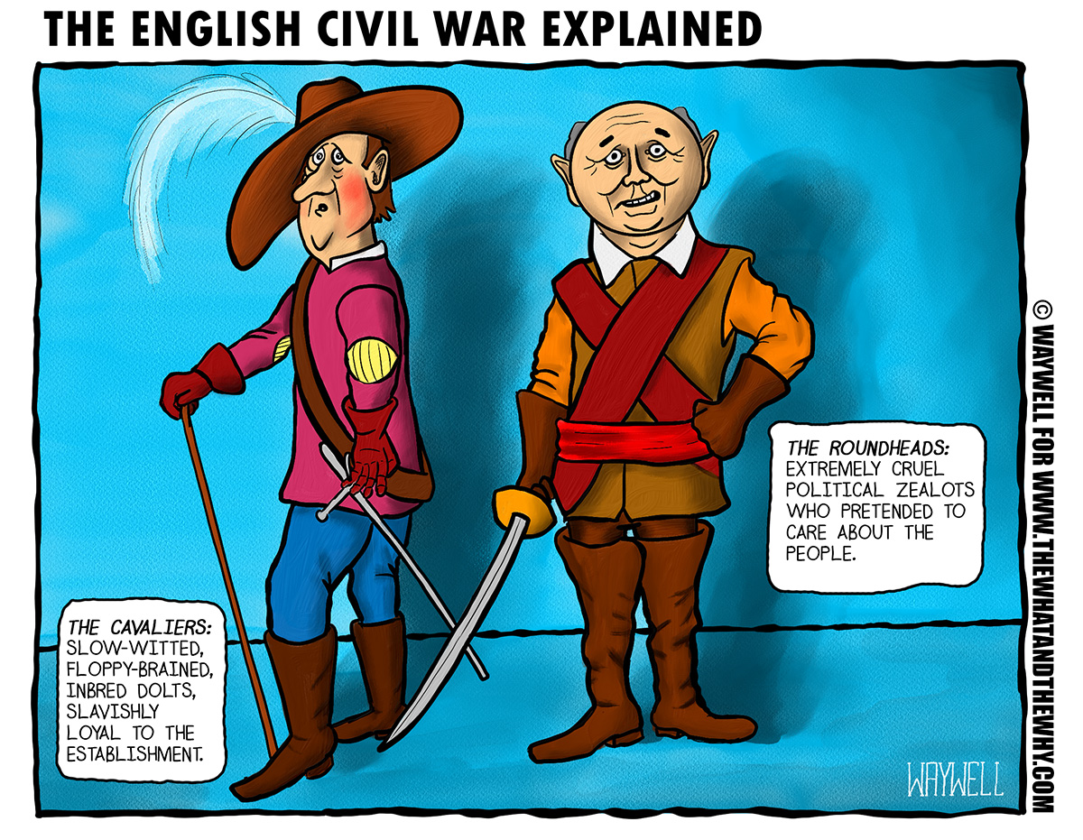 David Waywell: A Tory Party Civil War Cartoon